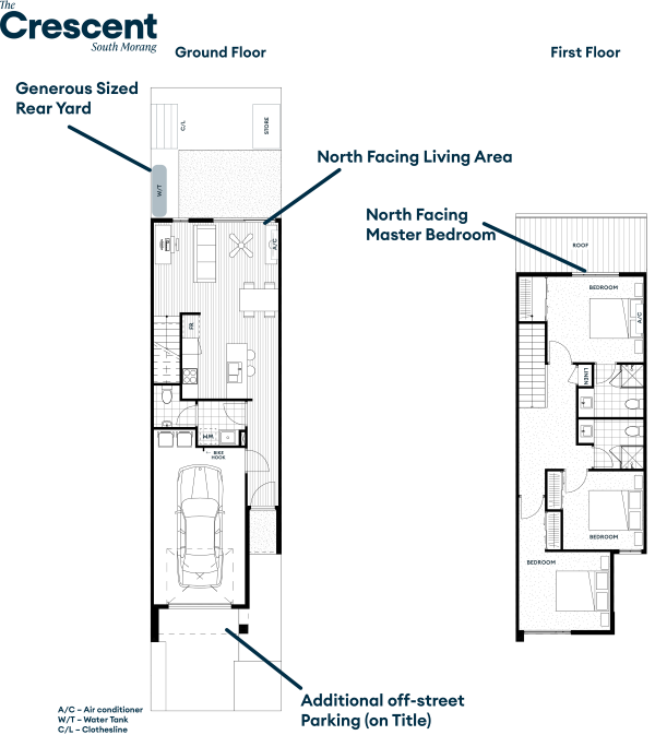 Discover the Top Design Highlights of the Luna Floorplan - The Crescent ...